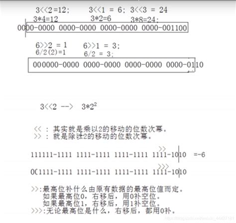 左移，右移 ，无符号右移 区别以及规律左移右移数学含义 Csdn博客