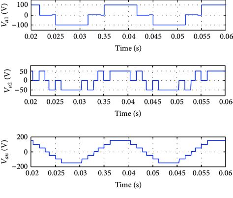 Asymmetric Multilevel Inverter With 7 Level Output Voltage Synthesis