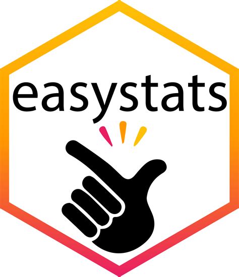 analytic workflow a complete workflow using easystats easystats
