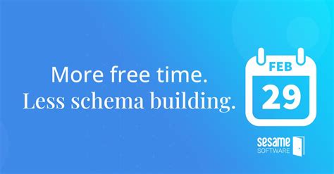 Sesame Software On Linkedin Sesame Software Enterprise Data Management