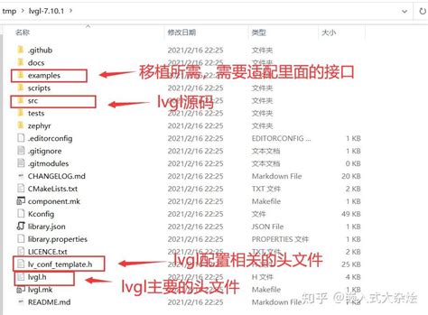 LVGL在STM 上的移植使用 知乎