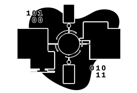 Red Hat Openshift Service Registry