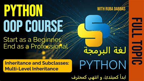 05 Python Object Oriented Programming Four Pillars Inheritance