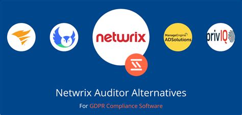 Best Netwrix Auditor Alternatives From Around The Web