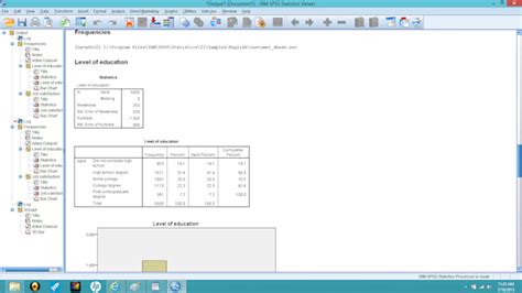 Statistical Data Analysis And Interpretation Using Ibm Spss And Excel