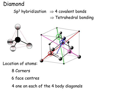 Ppt Graphite Powerpoint Presentation Free Download Id 3884889