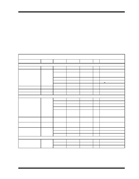 MCP Datasheet Pages MICROCHIP Miniature Single Cell Fully Integrated Li Ion Li