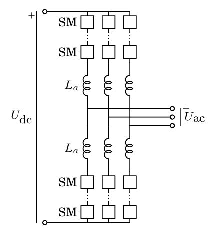 The Modular Multilevel Converter Topology Download Scientific Diagram