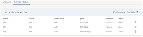 Firewall Policies Ans Documentation