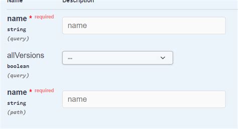 Swagger Fetch Error And Optional Parameters Via Query String Issue