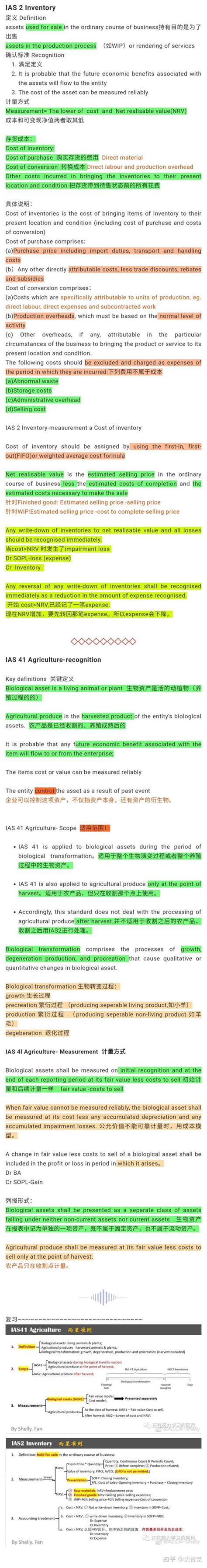 ACCA F7 FR IAS 2 Inventory 中英知识详解 知乎