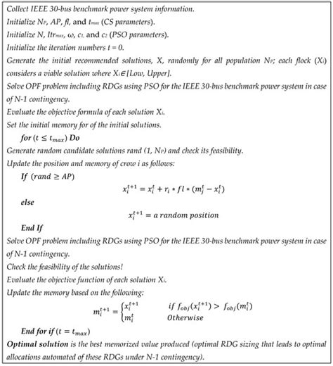 Sustainability Free Full Text Optimal Sizing And Placement Of