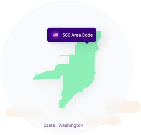 360 Area Code Get A Vancouver Wa Local Phone Number Instantly