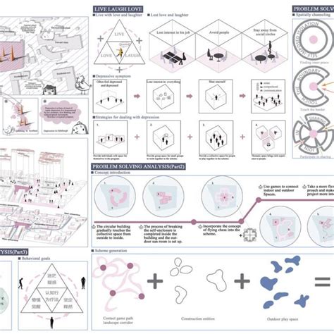 Chess Encounter Chess Concept Architecture Projects
