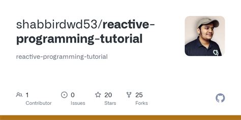 Reactive Programming Tutorialsrcmainjavacomdailycodebufferreactiveprogrammingdomain