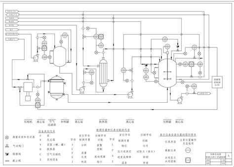 青霉素发酵车间工艺控制图（pid） Autocad 2007 模型图纸下载 懒石网