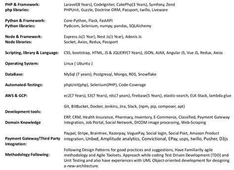 Laravel Codeigniter Zend Cakephp Jobsearch Hiring Jobseeker Some Nath Kundu