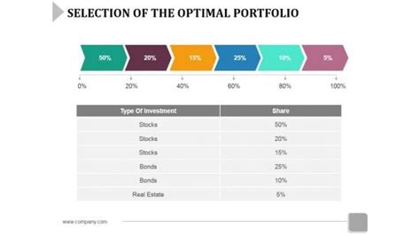 Selection Of The Optimal Portfolio Template Ppt Powerpoint Presentation Summary Backgrounds