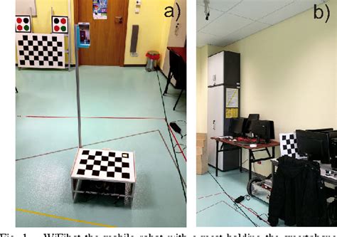Figure 1 From Performance Comparison Of Point Feature Detectors And Descriptors For Visual