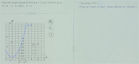 Solved Use the graph below to find a δ such that for all Chegg