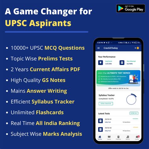 Today Current Affairs For UPSC In English 2020 2021