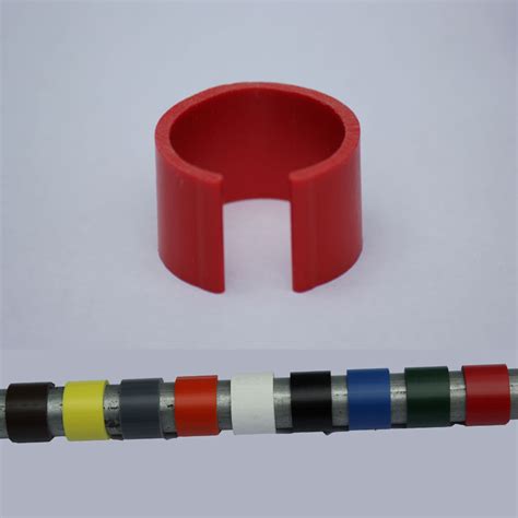 Conduit Codes Aj Safety Products