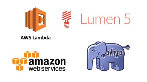 Larachat Articles Running A Serverless Lumen Rest Api On Aws Lambda