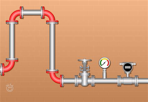 Six Factors To Evaluate When Choosing A Flow Meter All Perfect Stories