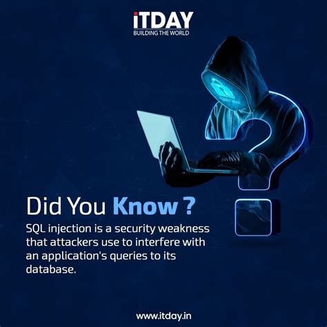 Itday India On Linkedin Encryption Databreach Preventdatabreach Privacycontrol Cybersecurity…