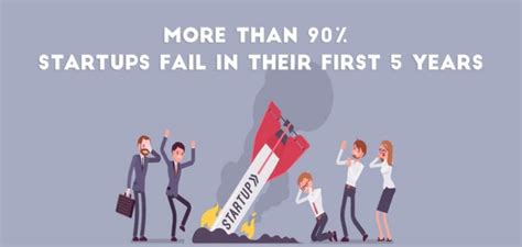 5 Startup Besar Yang Bangkrut Di Indonesia Ada Yang Sudah Jadi Unicorn