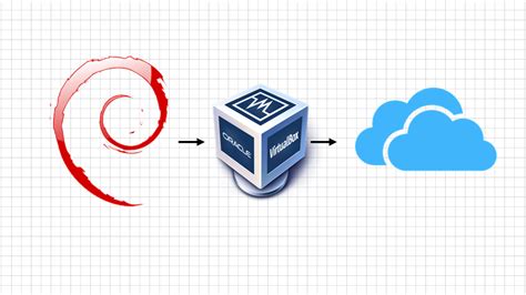 tutorial debian menghubungkan ke internet ditempel