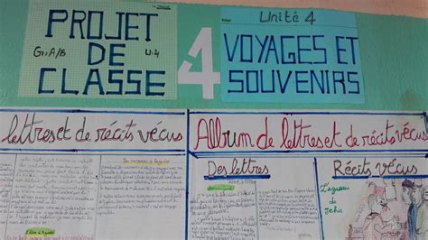 Exemple De Projet De Classe Primaire Le Représentant