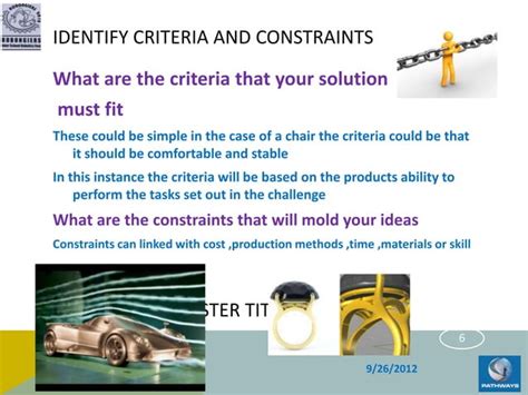 The Design Cycle Pptx
