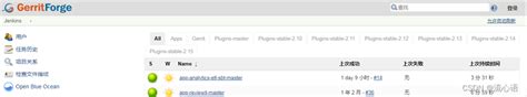 Gitubuntu Gerrit Gitweb Apache Ubuntu Git Gerrit Csdn