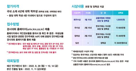 한국거래소 제18회 전국 대학생 증권·파생상품 경시대회 개최