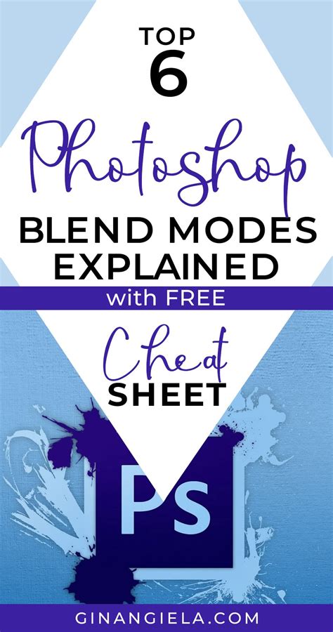Top 6 Photoshop Blending Modes Explained Blend Modes Cheat Sheet