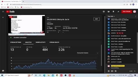 Salesforce Crm By Mr Sai Sir Youtube