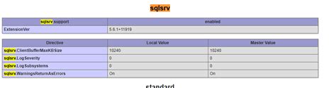 Laravel Php Не могу подключиться к БД Mssql Sqlsrv Stack