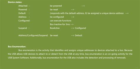Usb协议深入浅出 Csdn博客