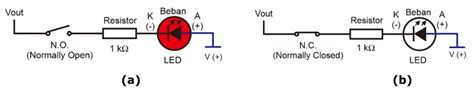 Pengertian Sensor Proximity Induktif Samrasyid