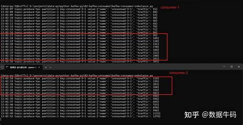 Kafka教程三 Kafkaconsumer Api 知乎