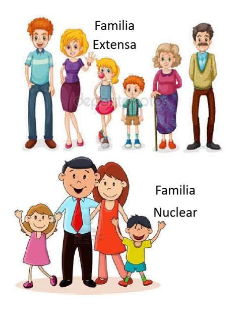 Tipos De Familia Pdf