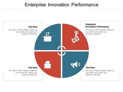 Enterprise Innovation Performance Ppt Powerpoint Presentation Layouts Show Cpb Presentation