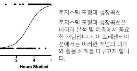 로지스틱 모형과 생장곡선