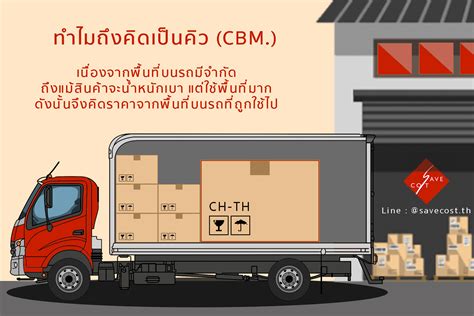คิดเป็น คิว Cbm หรือ น้ำหนัก Kg กันแน่นะ 🤔🤔 🚛 🚛 🚛 🚛 🚢 🚢 🚢 🚢 ตอบ