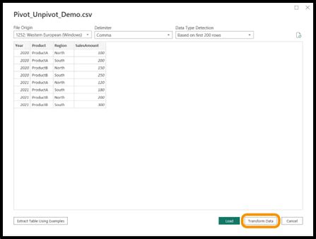 Pivot And Unpivot Columns In Power BI Acuity Training