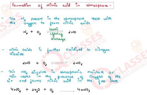 Class 10 Icse Chemistry Important Notes Chapter Nitric Acid