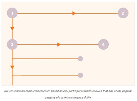 Image For UI Changes OnlineMagz Image For UI Changes OnlineMagz