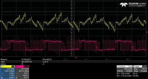 Tms320f28035 Drv8312 C2 Instaspin Bldc Driving Custom Motor At 25k Rpm