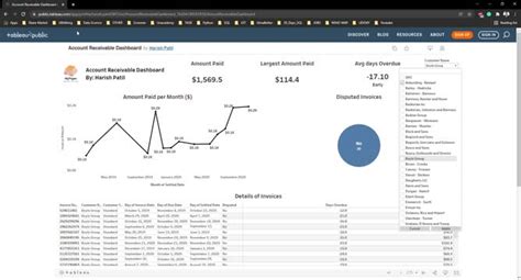 Harish Patil On Linkedin The Company Supplies Paper Locally To Businesses They Allow Customers To